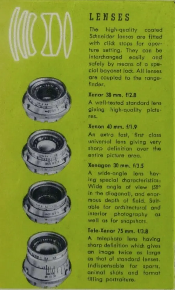 Camera Geekery: ROBOT ROYAL 24 - Japan Camera Hunter